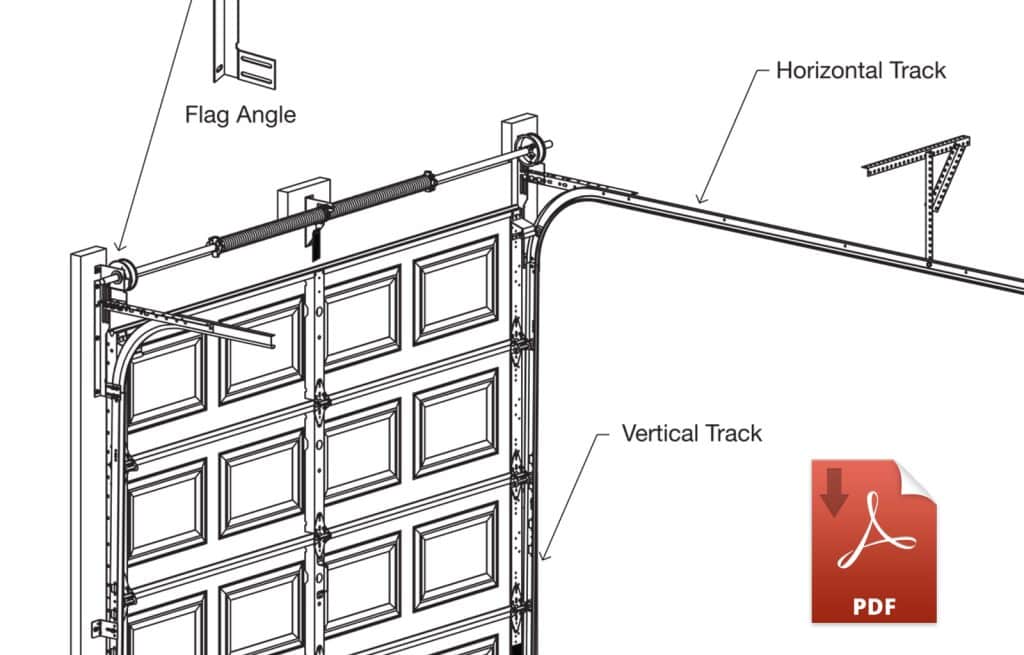 Track Resources - CW Garage Door Distribution